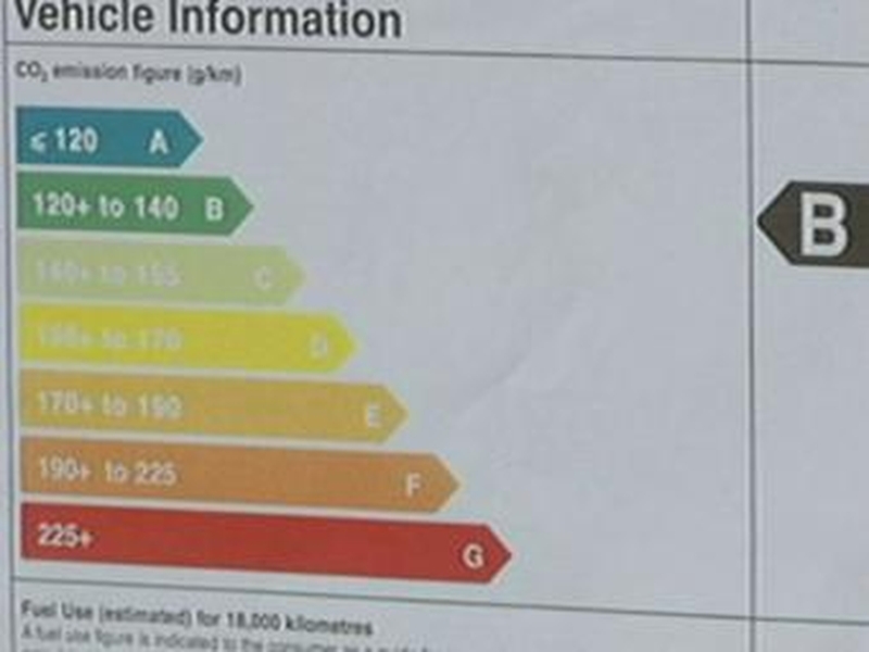 New car tax label reveals emission levels