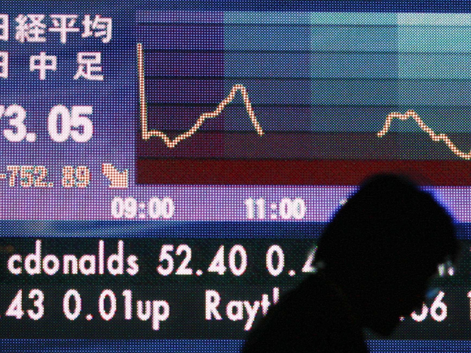 Japan faces worst economic crisis since WWII