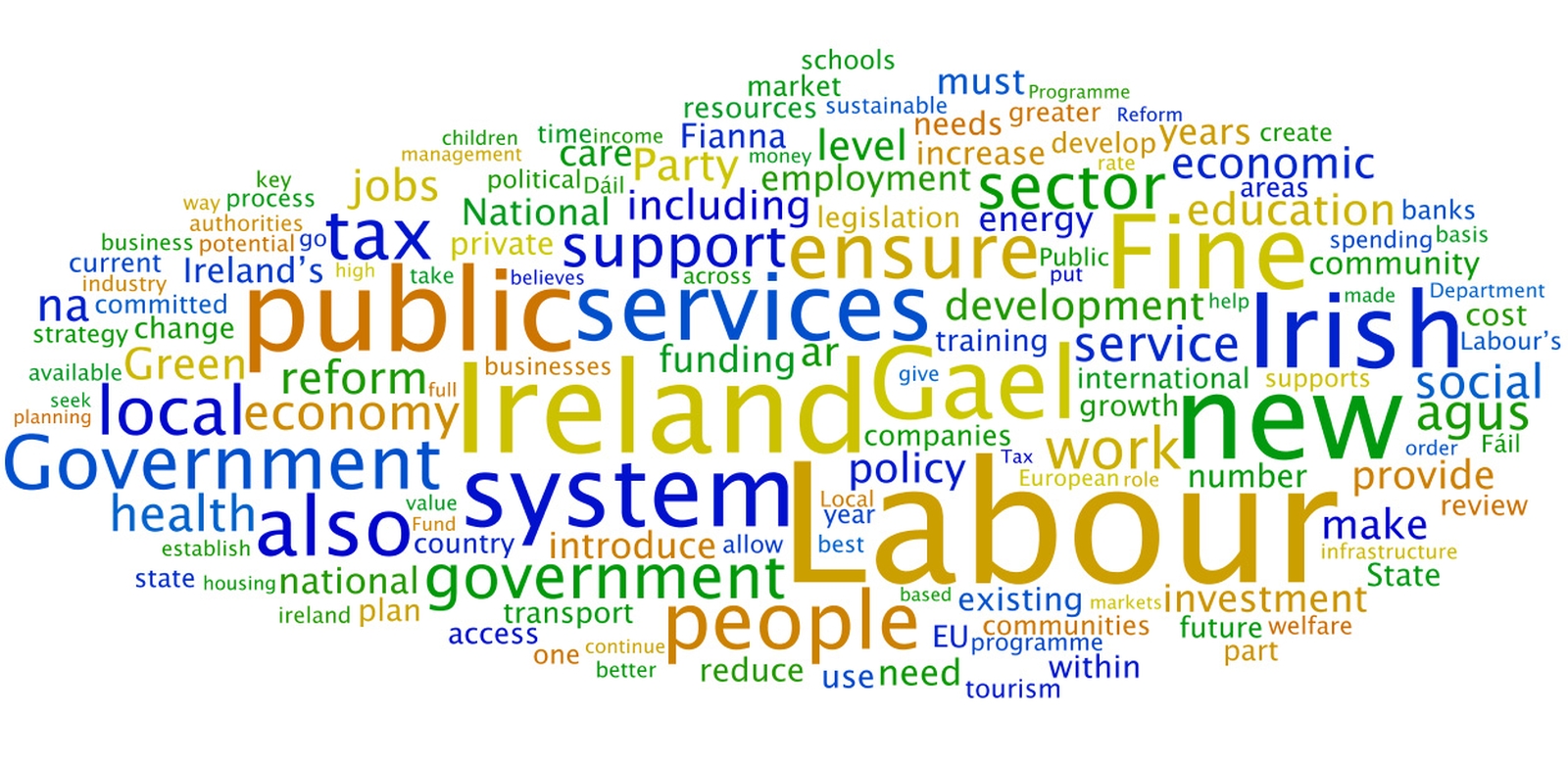How to decipher the political jargon How to decipher the political jargon