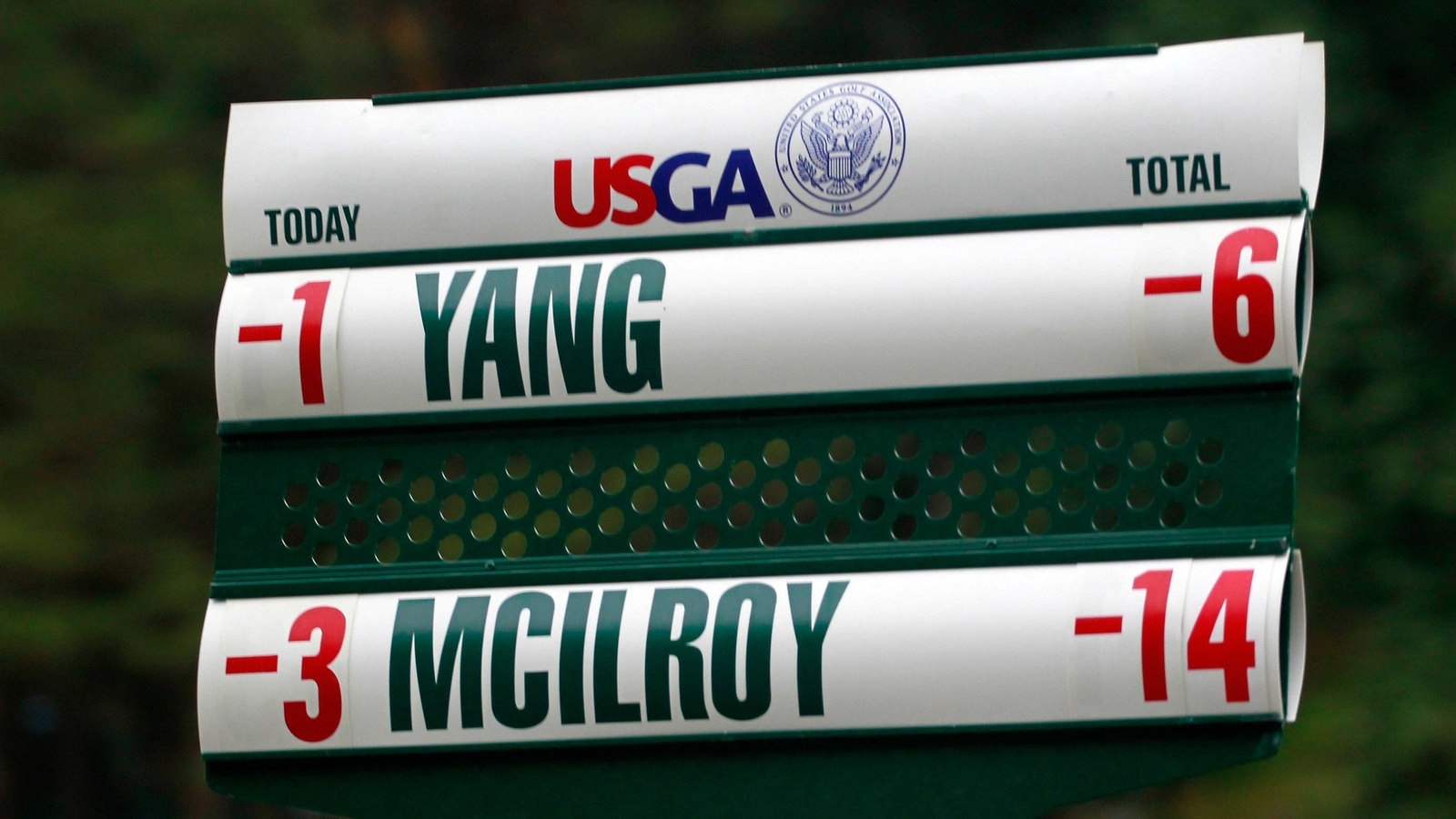 Tee off times for final day of the US Open