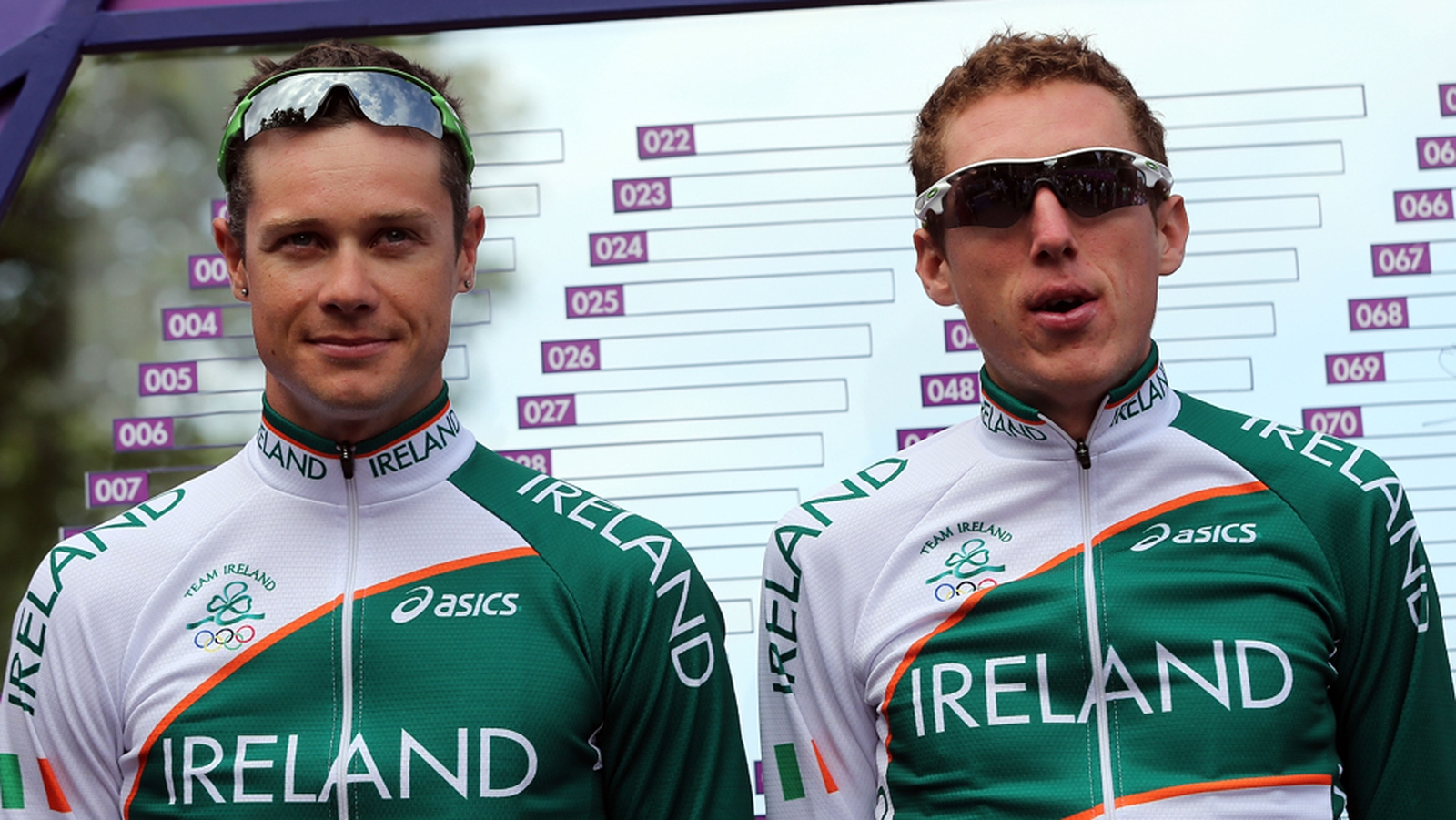 Martin & Roche confirmed for World Championships