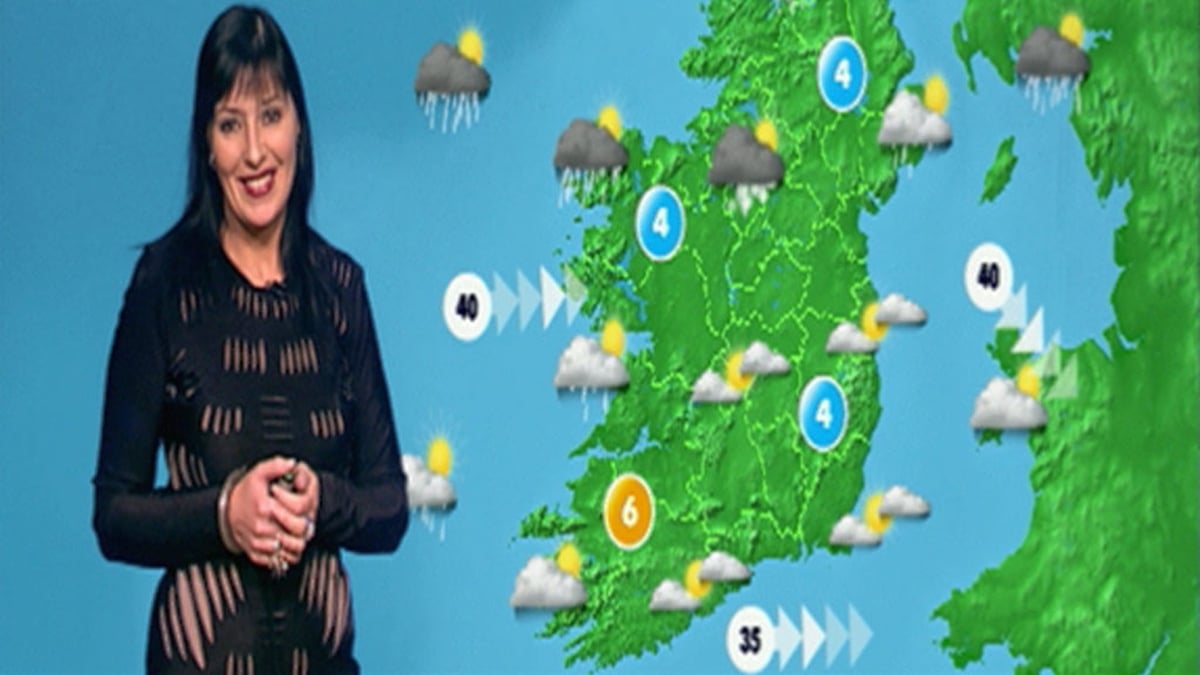 Weather Forecast | Morning Ireland - RTÉ Radio 1