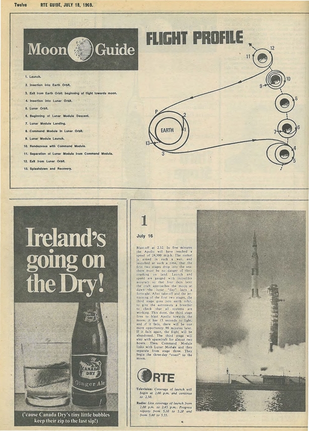 RTÉ Archives | Environment | Moon Landing Coverage RTÉ Archives | Environment | Moon Landing Coverage