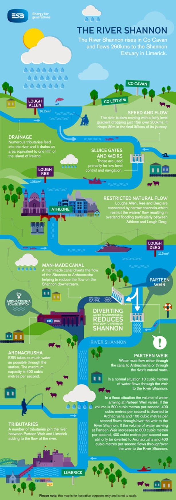 Heightened risk of flooding as river levels rise