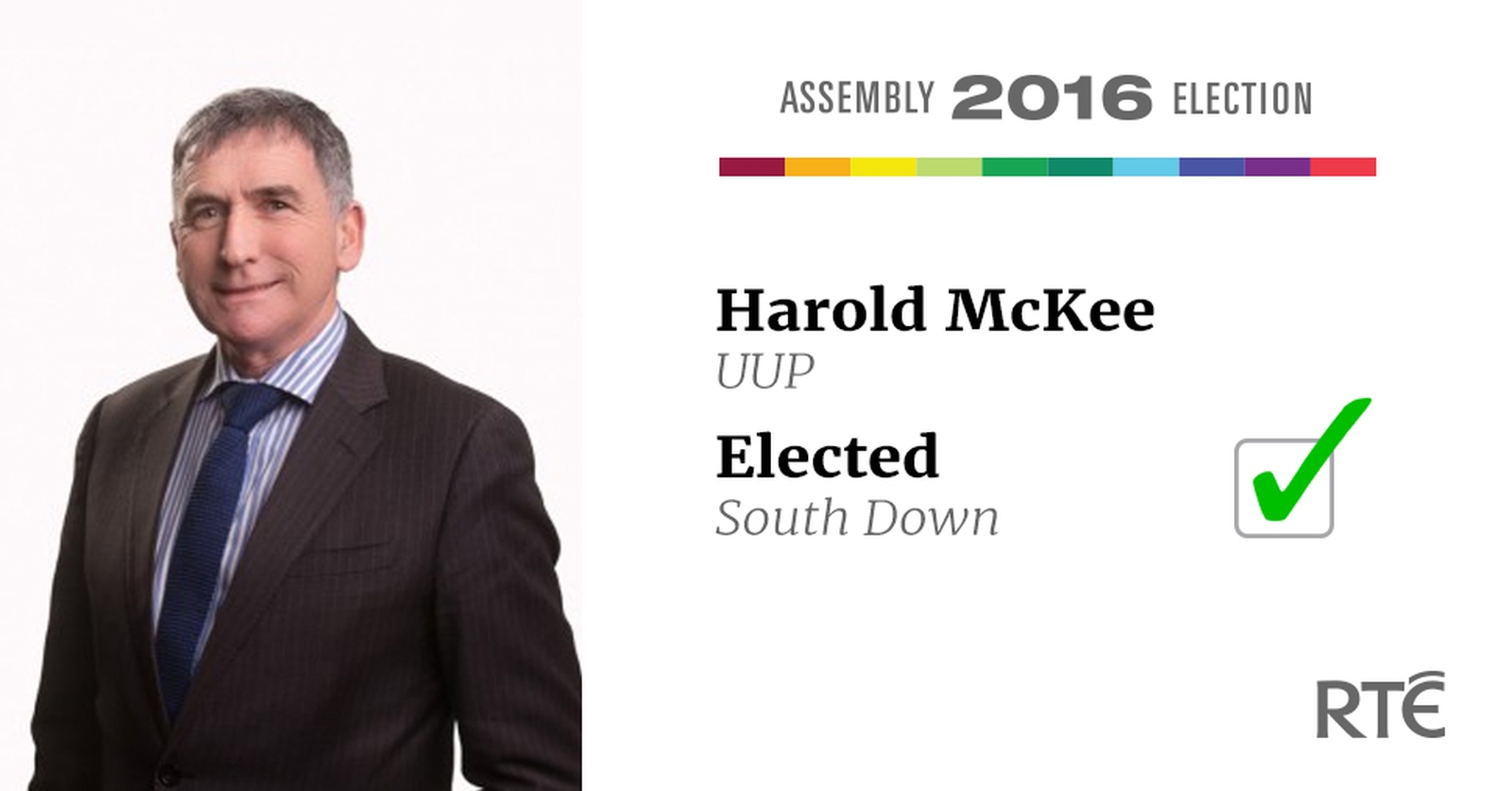 As it happened: NI Assembly election results