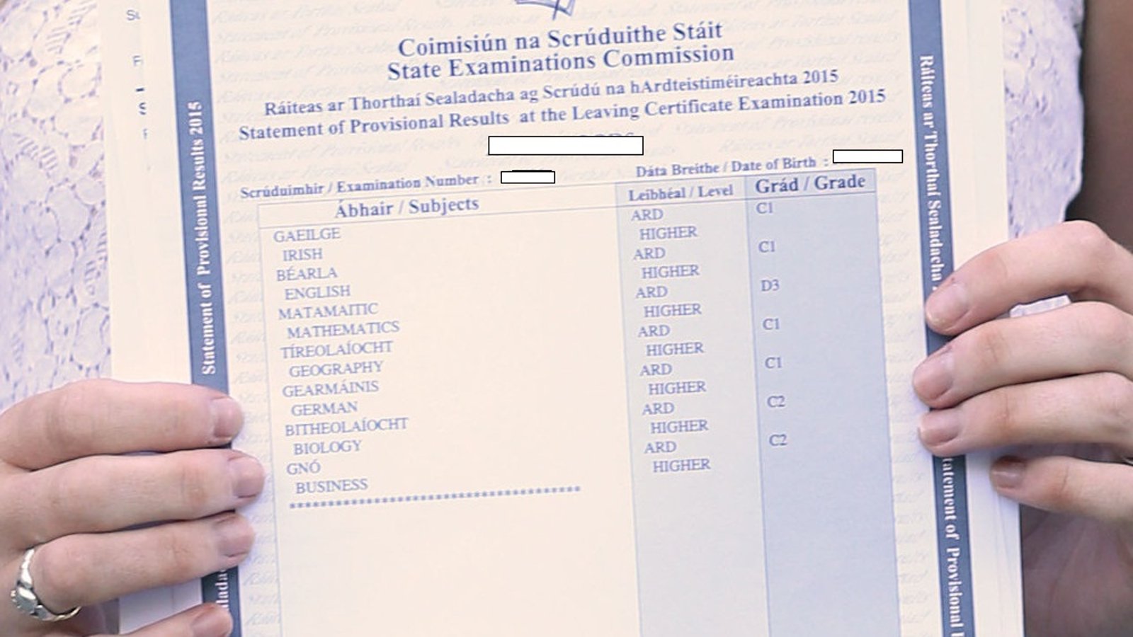 Leaving Cert Results All You Need To Know
