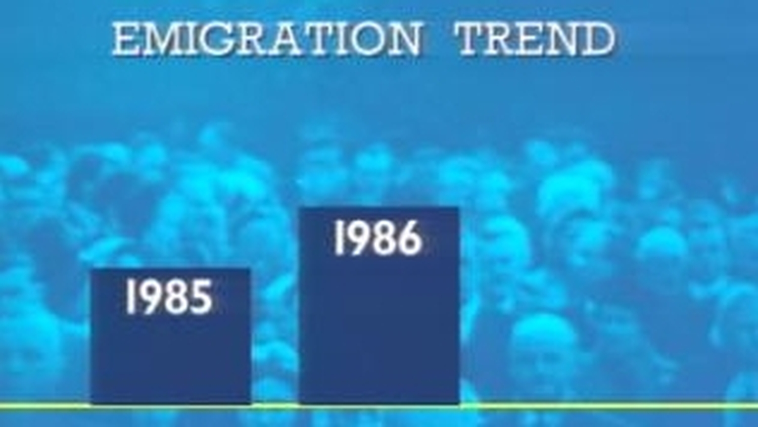 RTÉ Archives | Collections | Emigration Figures Rising