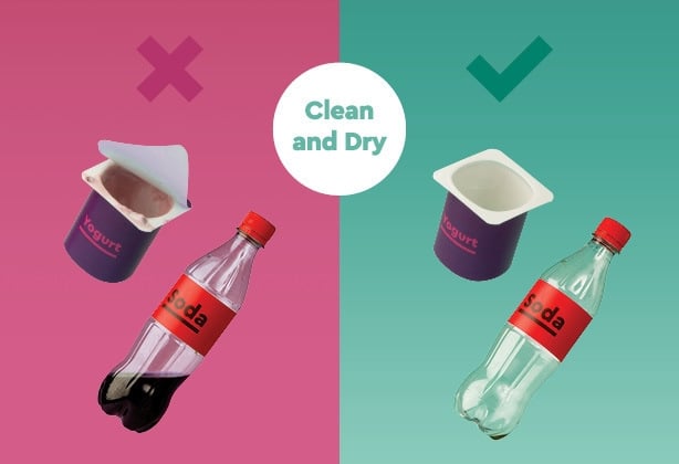 Ireland's Household Recycling List