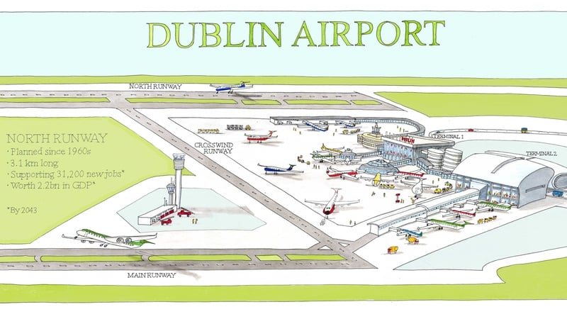 DAA awards contract for Dublin Airport's north runway
