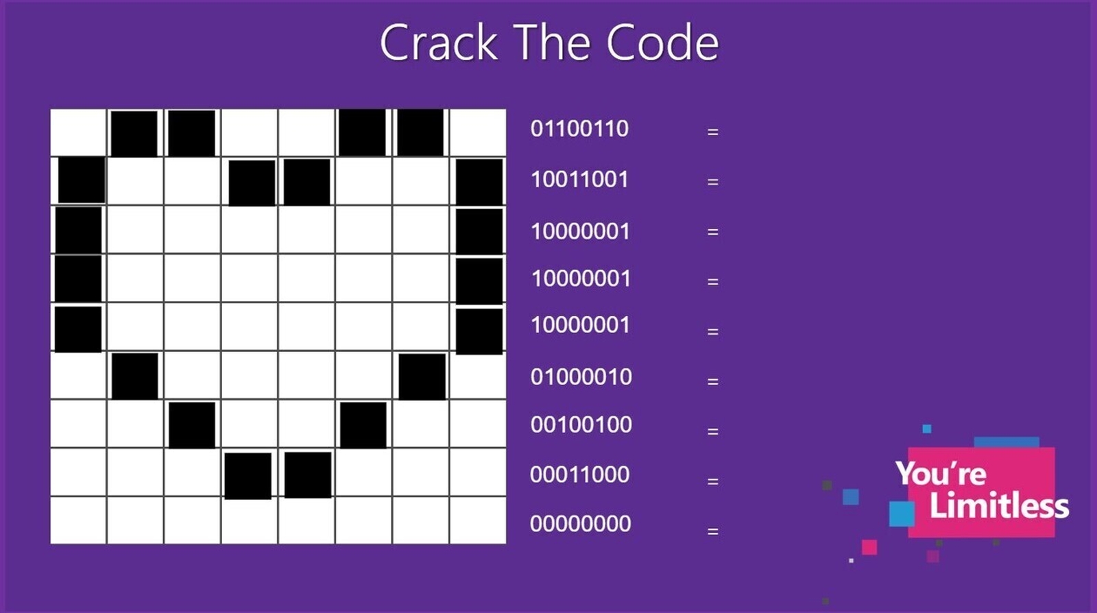 Retro Game Design with Arcade: Lesson Nine