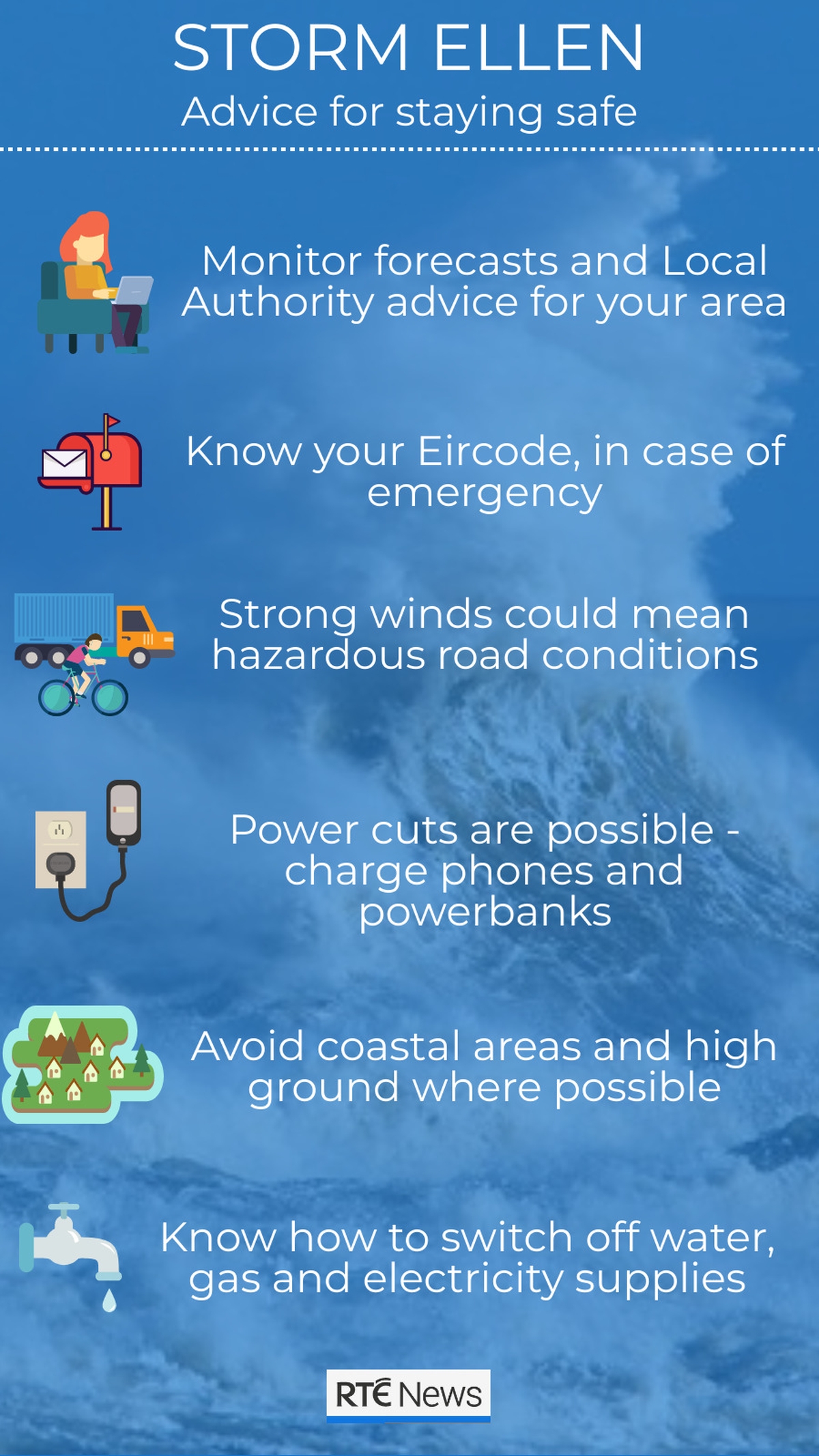 Status Red warning for Cork as Storm Ellen approaches | News At One ...