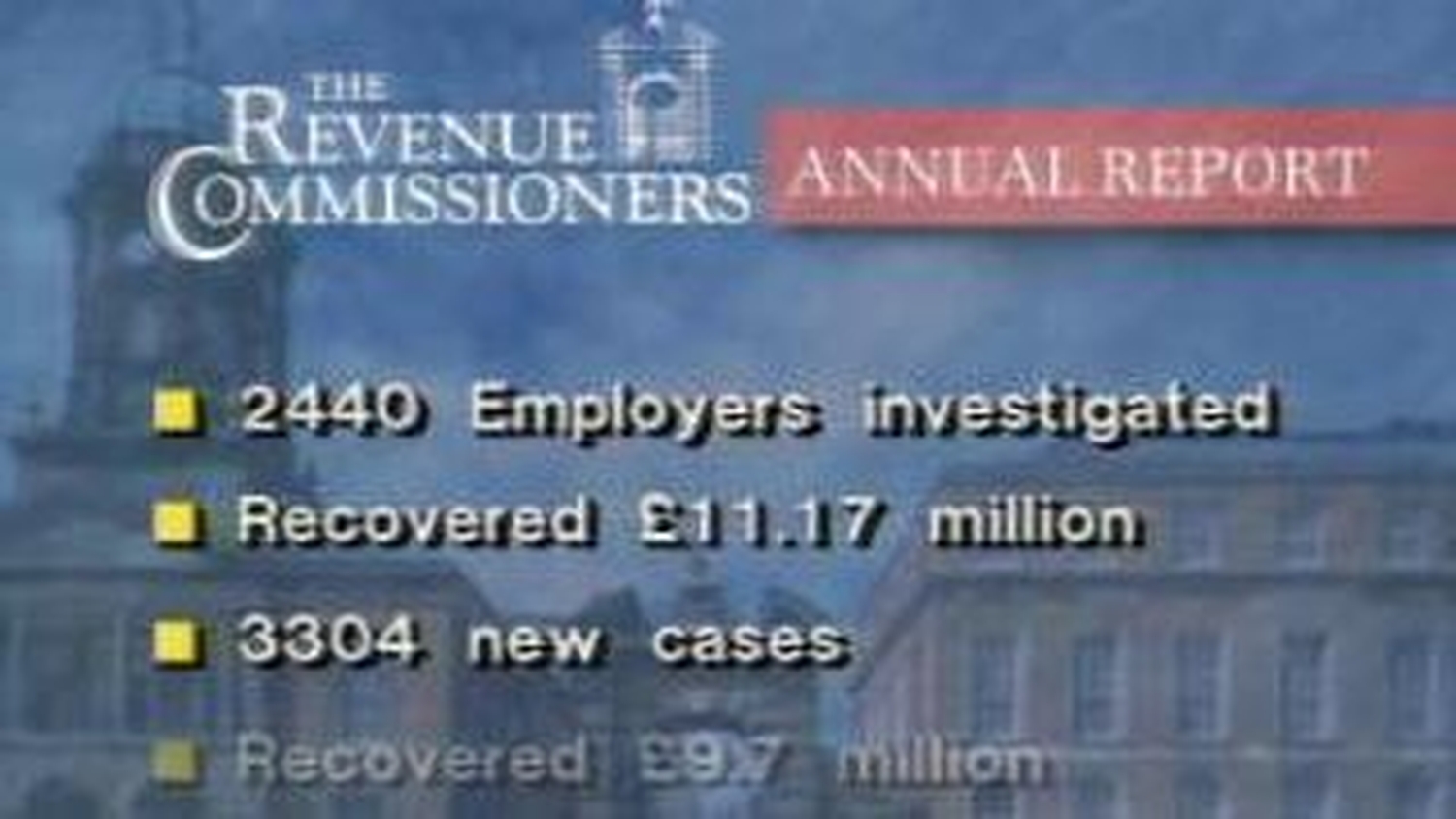 RTÉ Archives | Collections | Revenue Commissioners’ Report