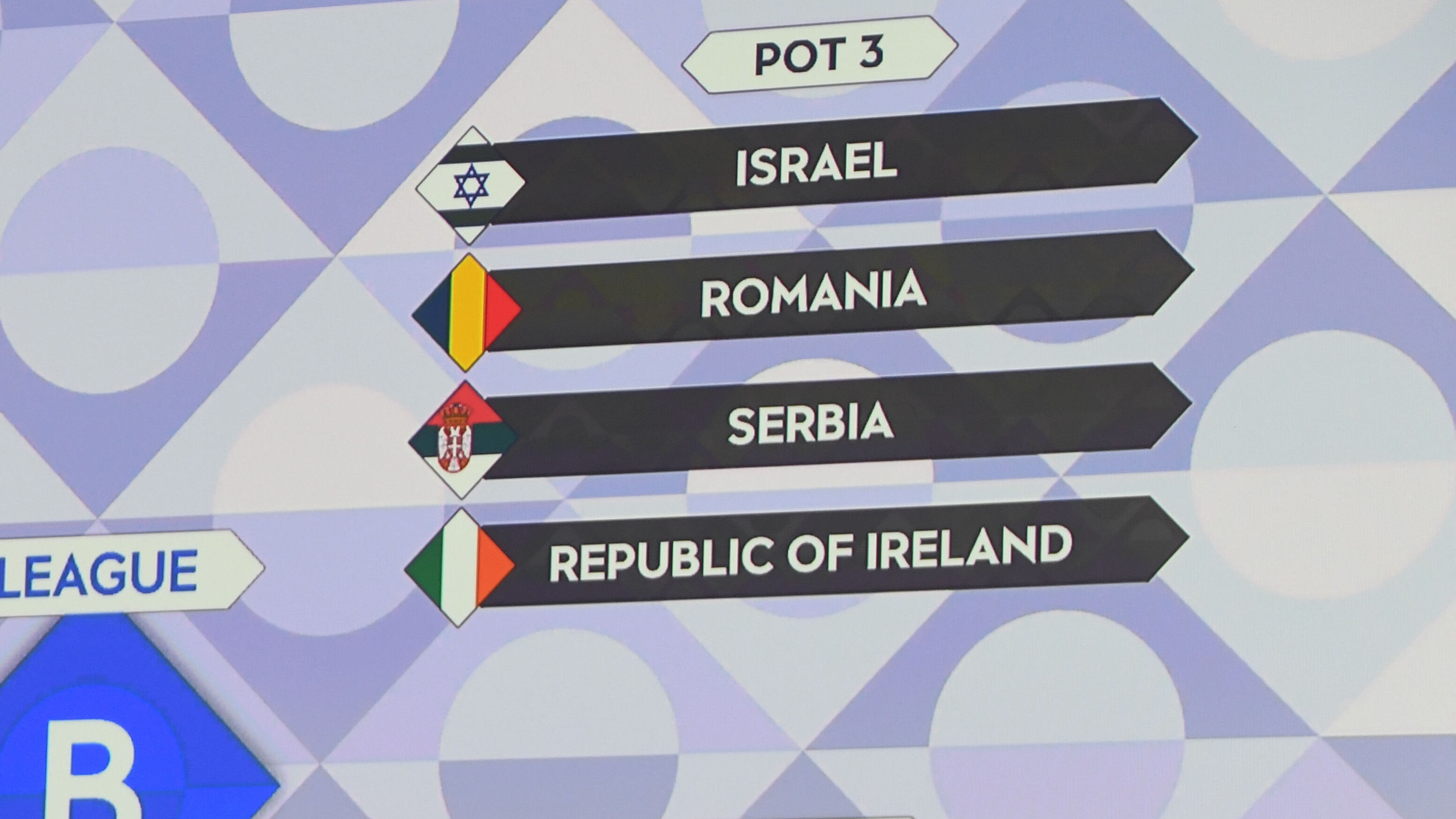 Nations League draw: As it happened