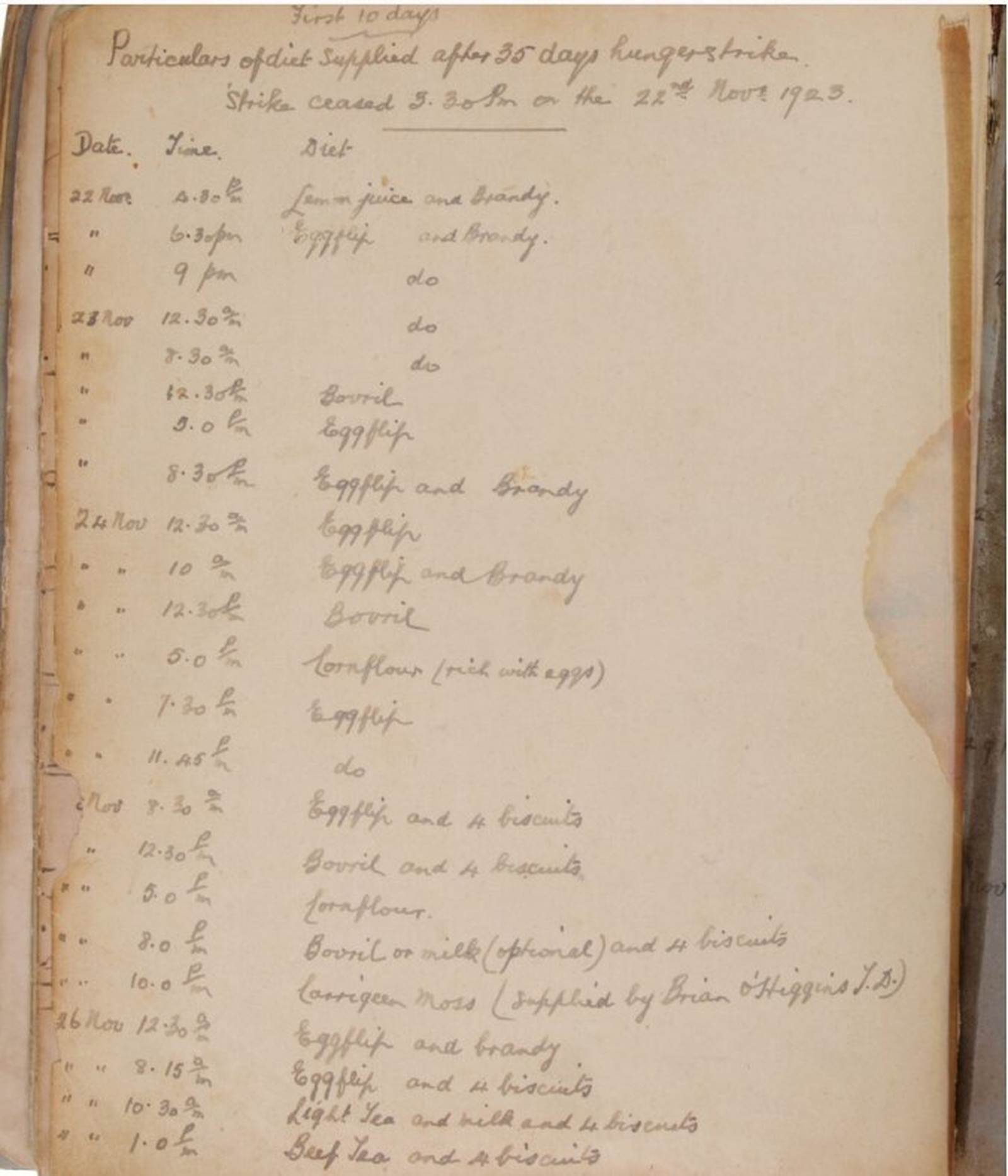 Hunger strike: The last act of the Civil War