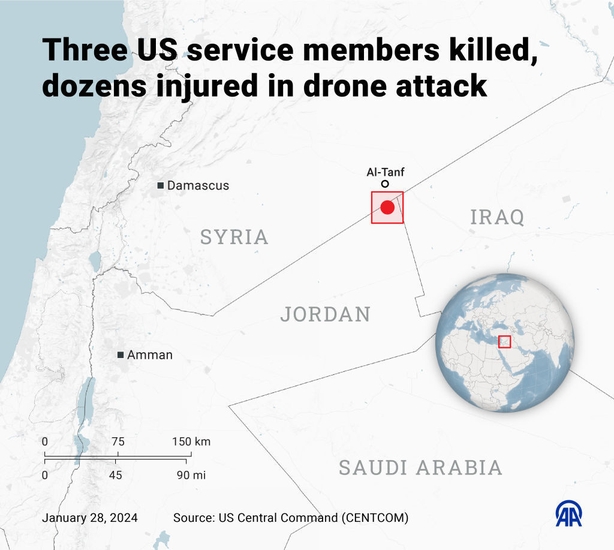 Troops killed in Jordan attack named as US vows action