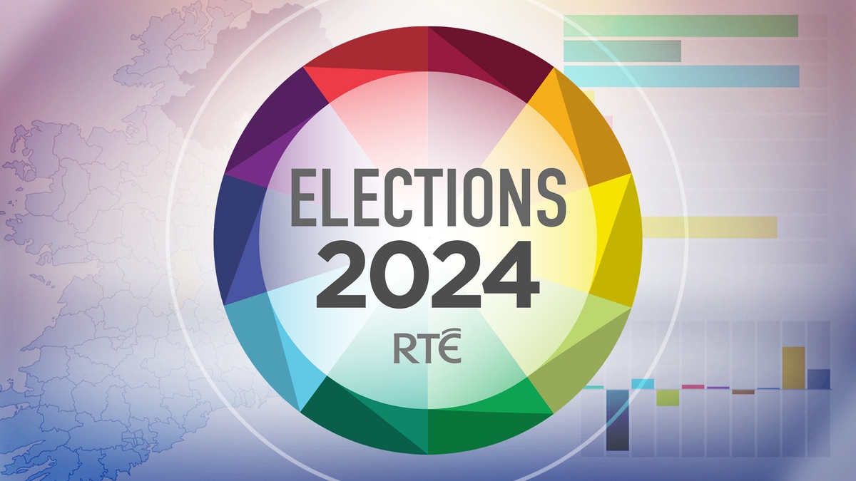 MEP candidate for Midlands-North-West Ciaran Mullooly | Today with ...