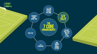 GAA | Latest Gaelic Games News, Results & Fixtures | RTÉ Sport