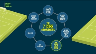 GAA | Latest Gaelic Games News, Results & Fixtures | RTÉ Sport