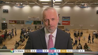 Video | Kerry - morning update | RTÉ