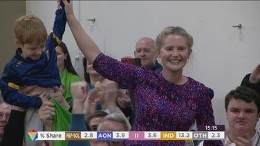 Video | Claire Kerrane elected in Roscommon-Galway | RTÉ
