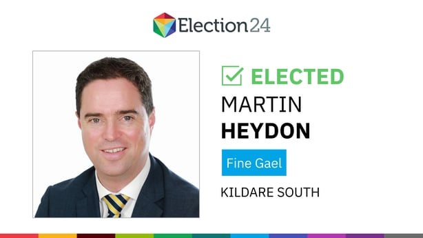 The TDs elected to the 34th Dáil on day two of counting