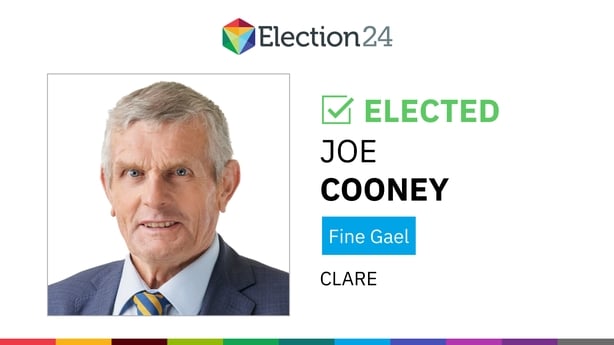 The TDs elected to the 34th Dáil on day two of counting