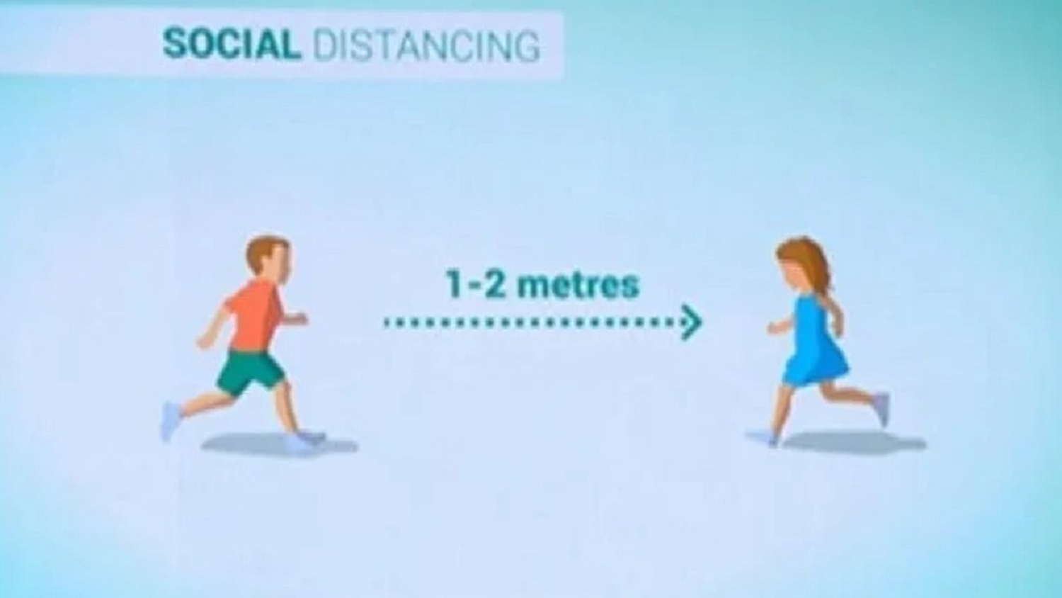 RTÉ Archives | Health | Social Distancing